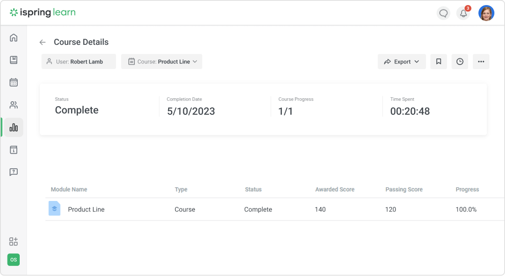 16 Best LMS Reports to Track Training from Every Angle