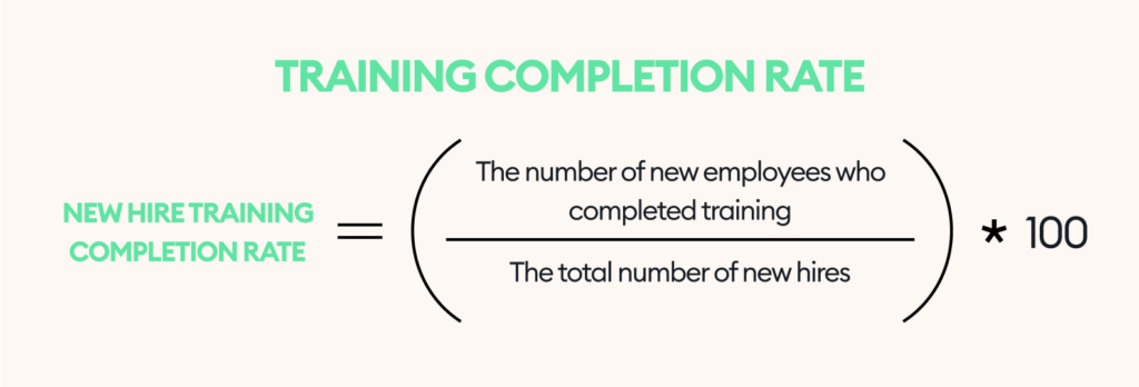 Onboarding Metrics for the Best Onboarding Campaign