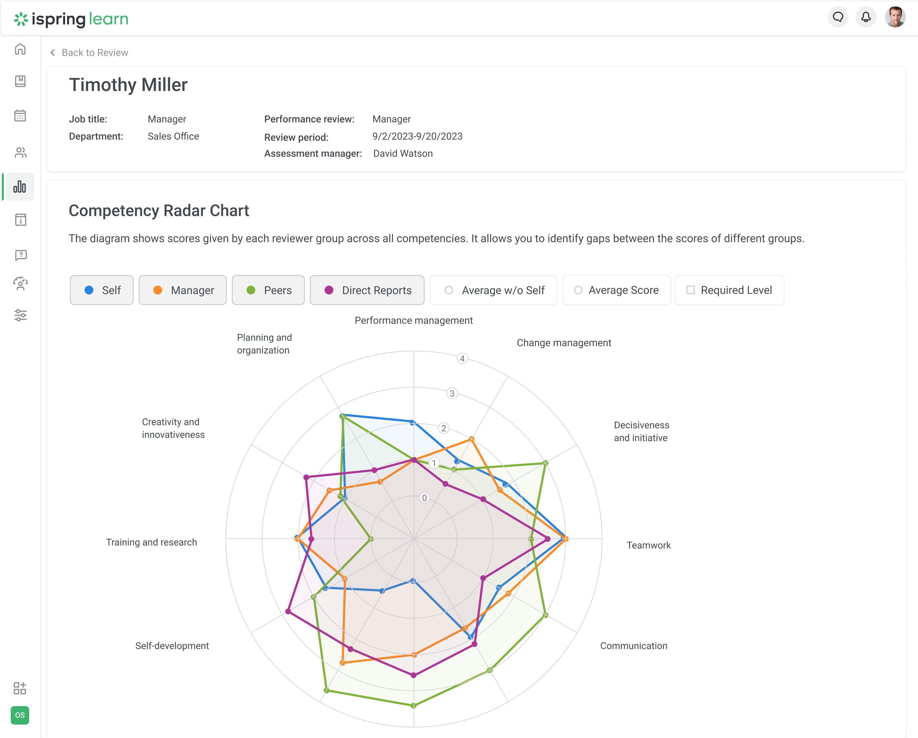 The Top 5 HR LMS: Choosing the Best LMS for HR