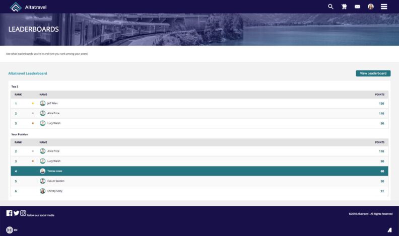 The Top 5 HR LMS: Choosing the Best LMS for HR