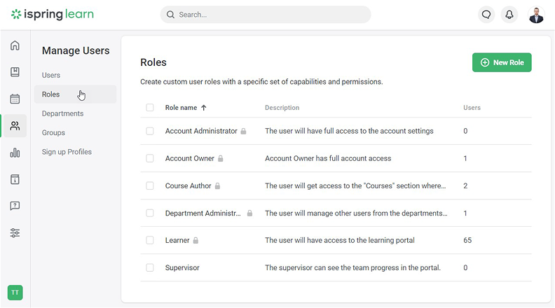 7 LMS Security Features to Ensure a Safe Learning Experience