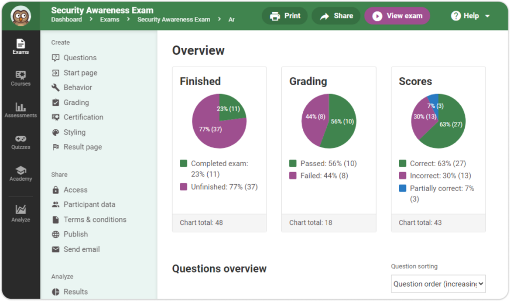 The 10 Best LMS for Small Business in 2026: How To Choose