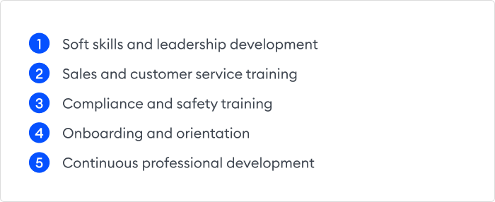 The Top 9 eLearning Trends in 2026
