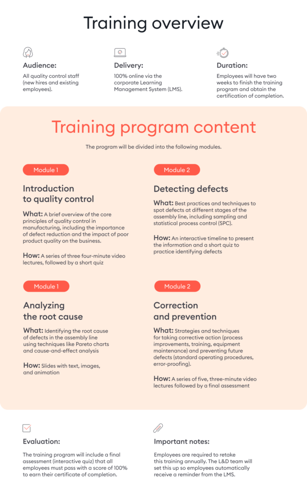 How to Build a Manufacturing Training Program — A Complete Guide