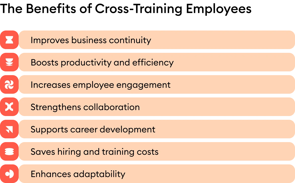 Cross-Training Employees: Key Benefits and Strategies