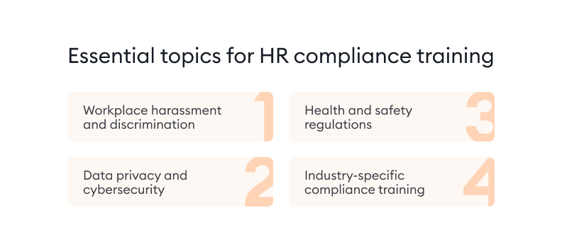 HR Compliance Training in 2026: Key Topics and Challenges