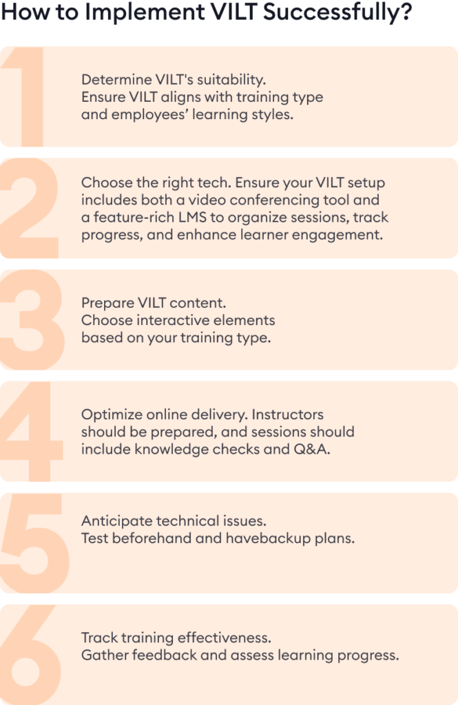 Virtual Instructor-Led Training (VILT) 101: A Beginner’s Guide