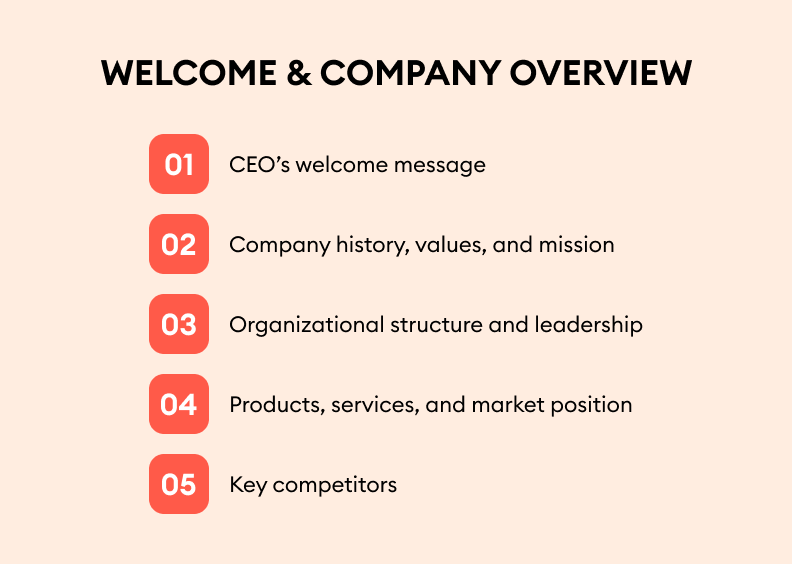 Preboarding Employees: The Ultimate Guide for HR