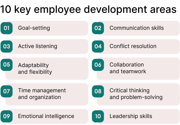 Employee Development Areas: 10 That Matter Most